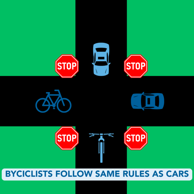 Rules of a Four-Way Stop - DM Injury Law