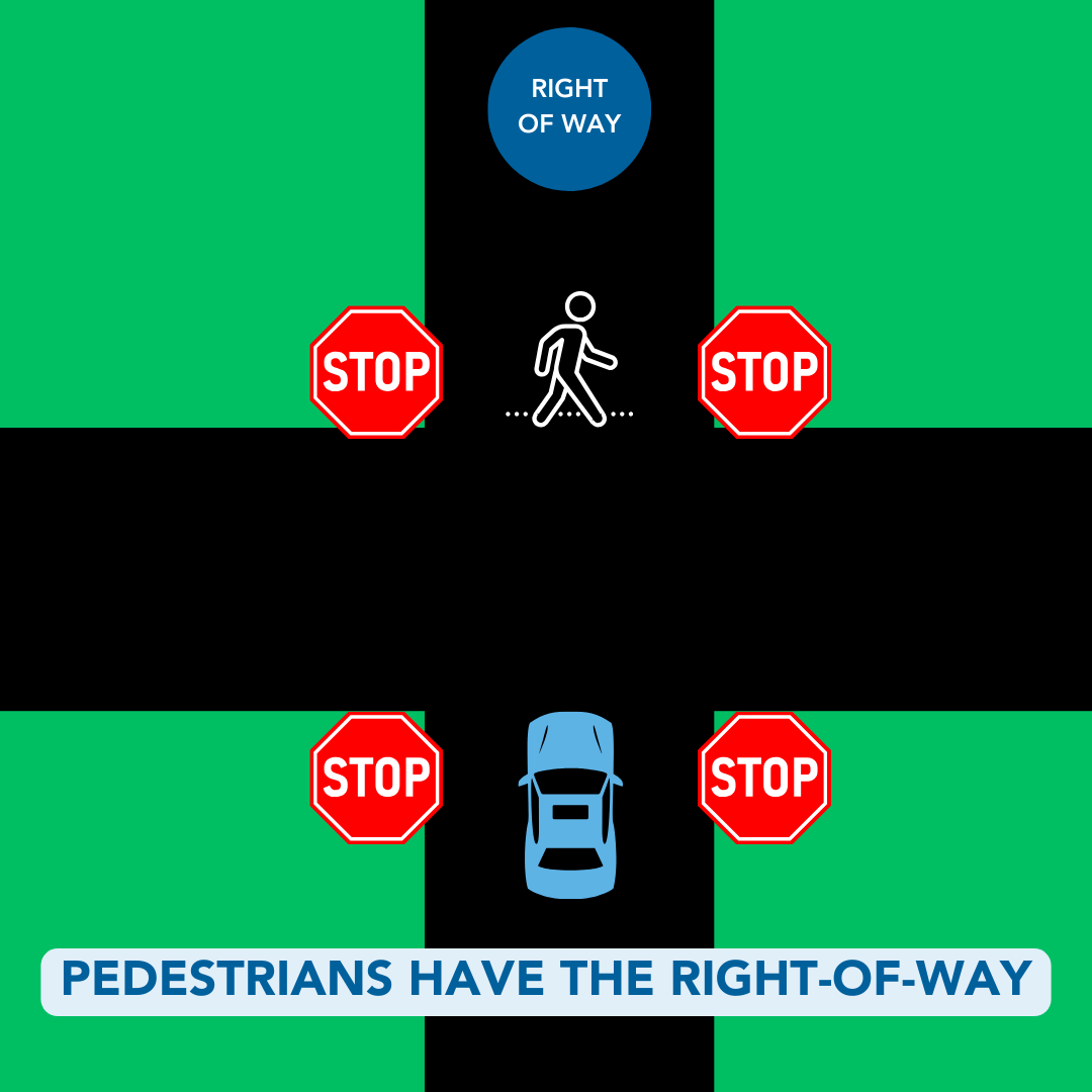 Rules of a Four-Way Stop - DM Injury Law
