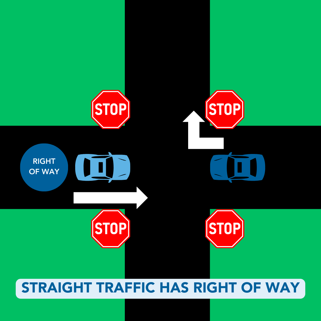 Rules of a Four-Way Stop - DM Injury Law