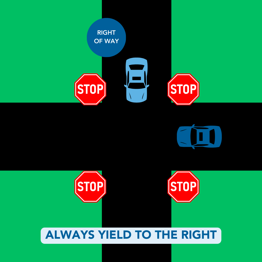Rules of a Four-Way Stop - DM Injury Law