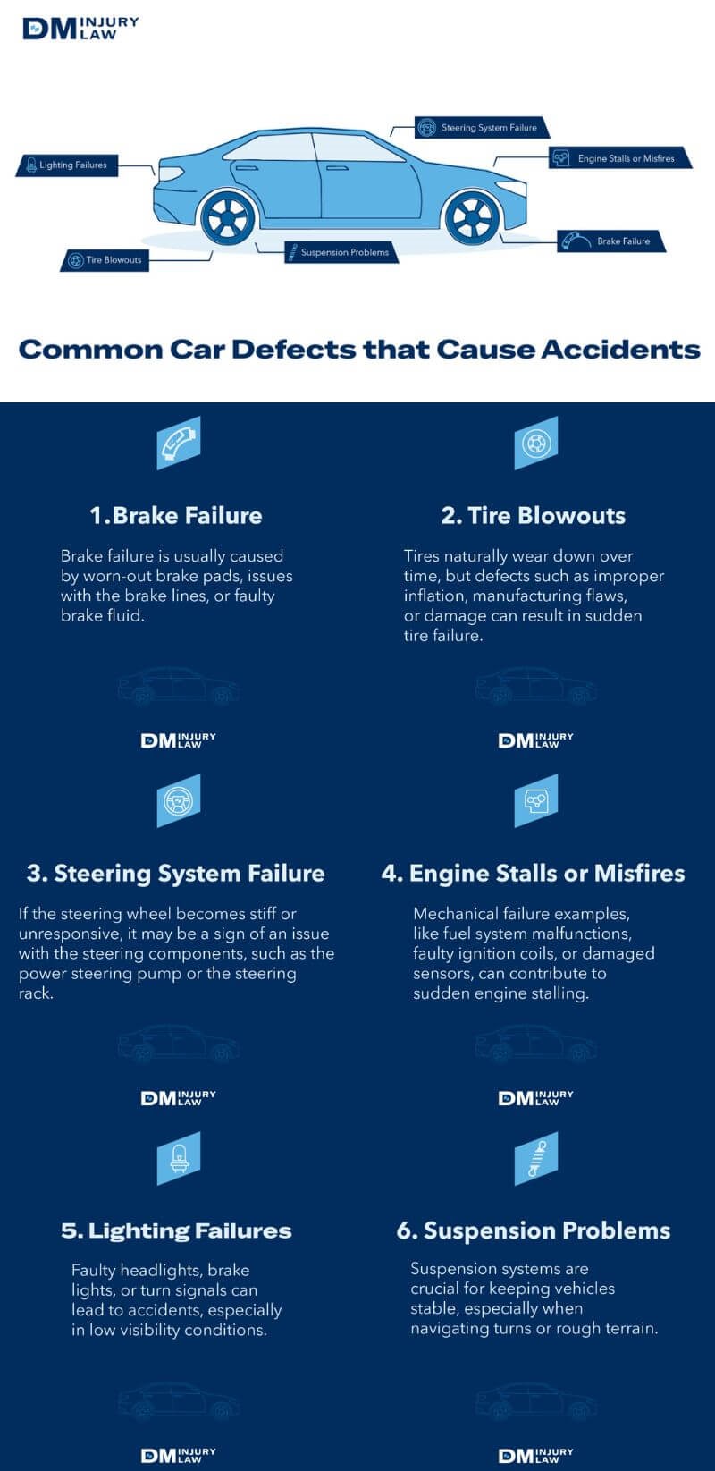 Common Car Defects that Cause Accidents - DM Injury Law