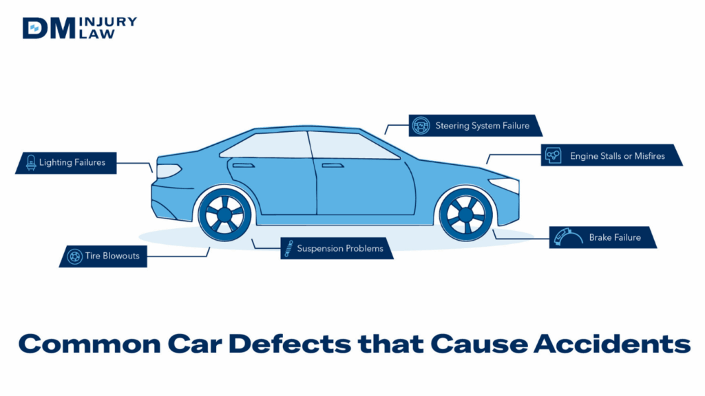 Common Car Defects that Cause Accidents - DM Injury Law